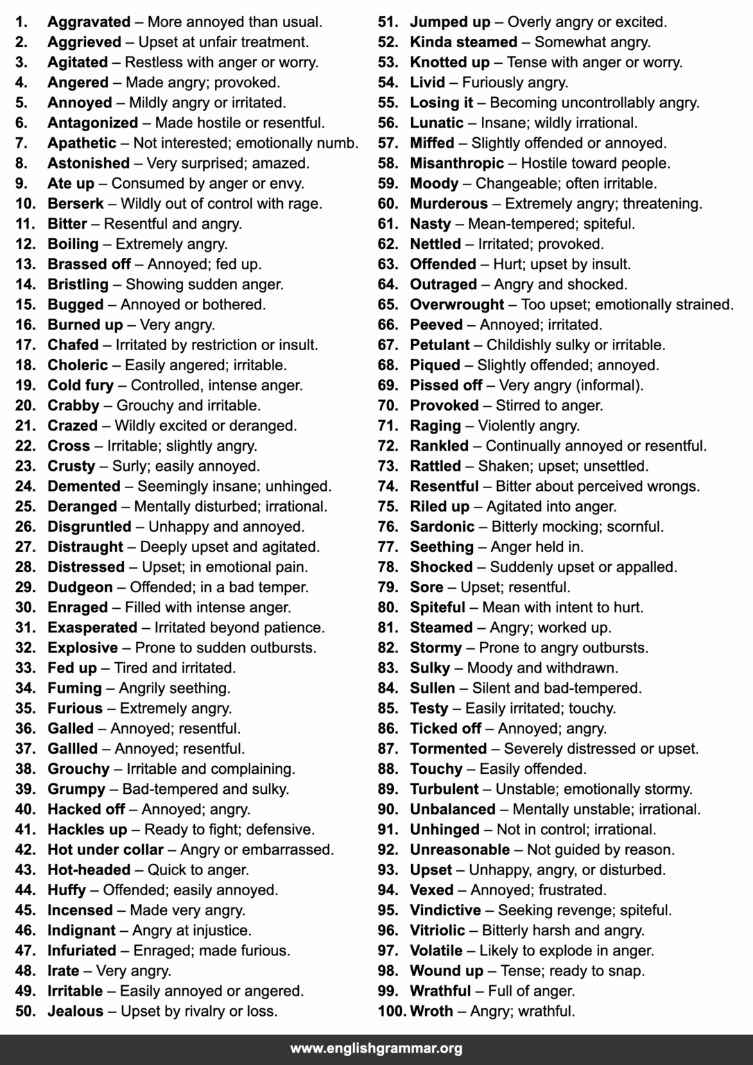 100 Words to Use Instead of “Mad”