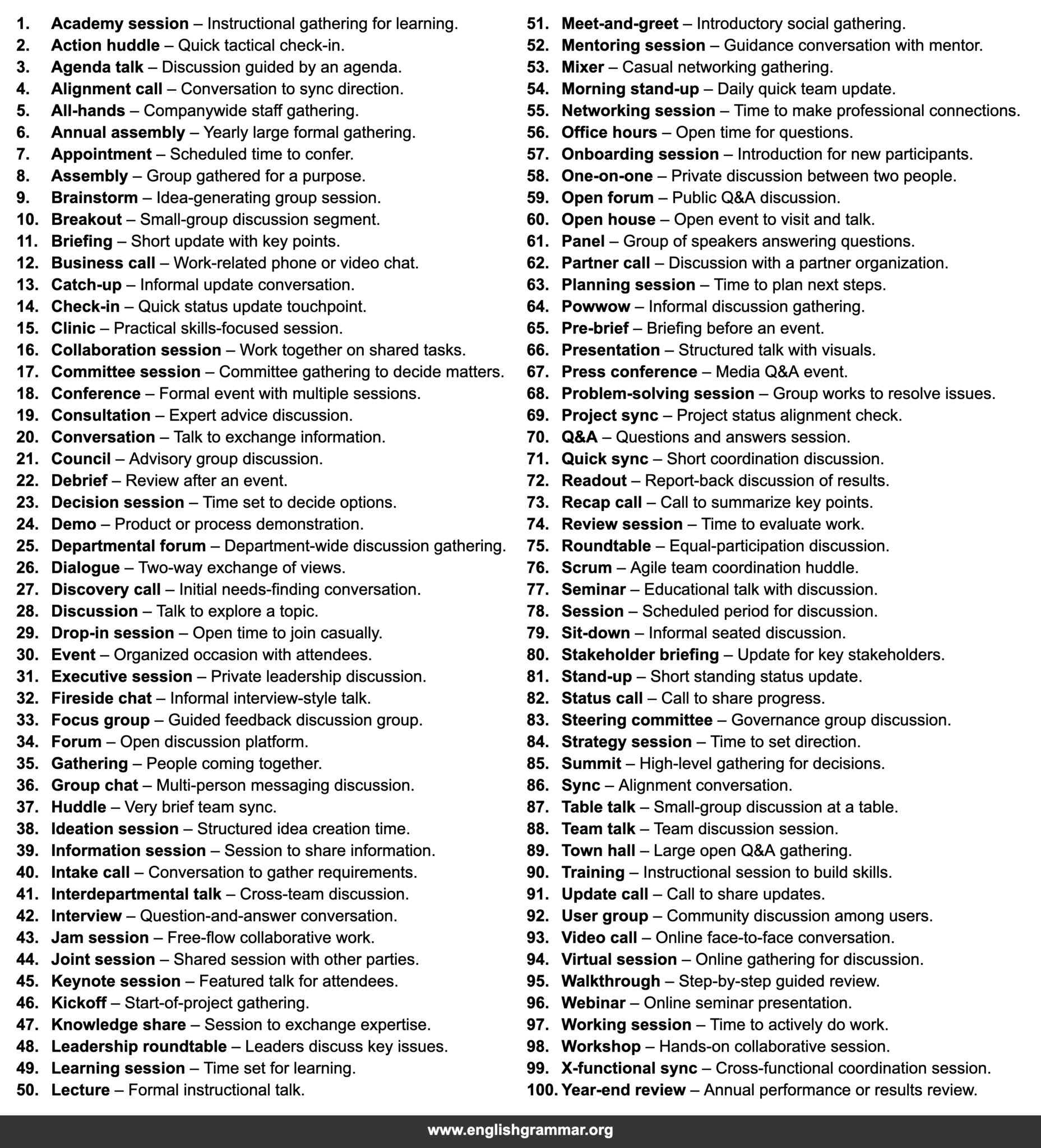 100 Words to Use Instead of “Meeting”