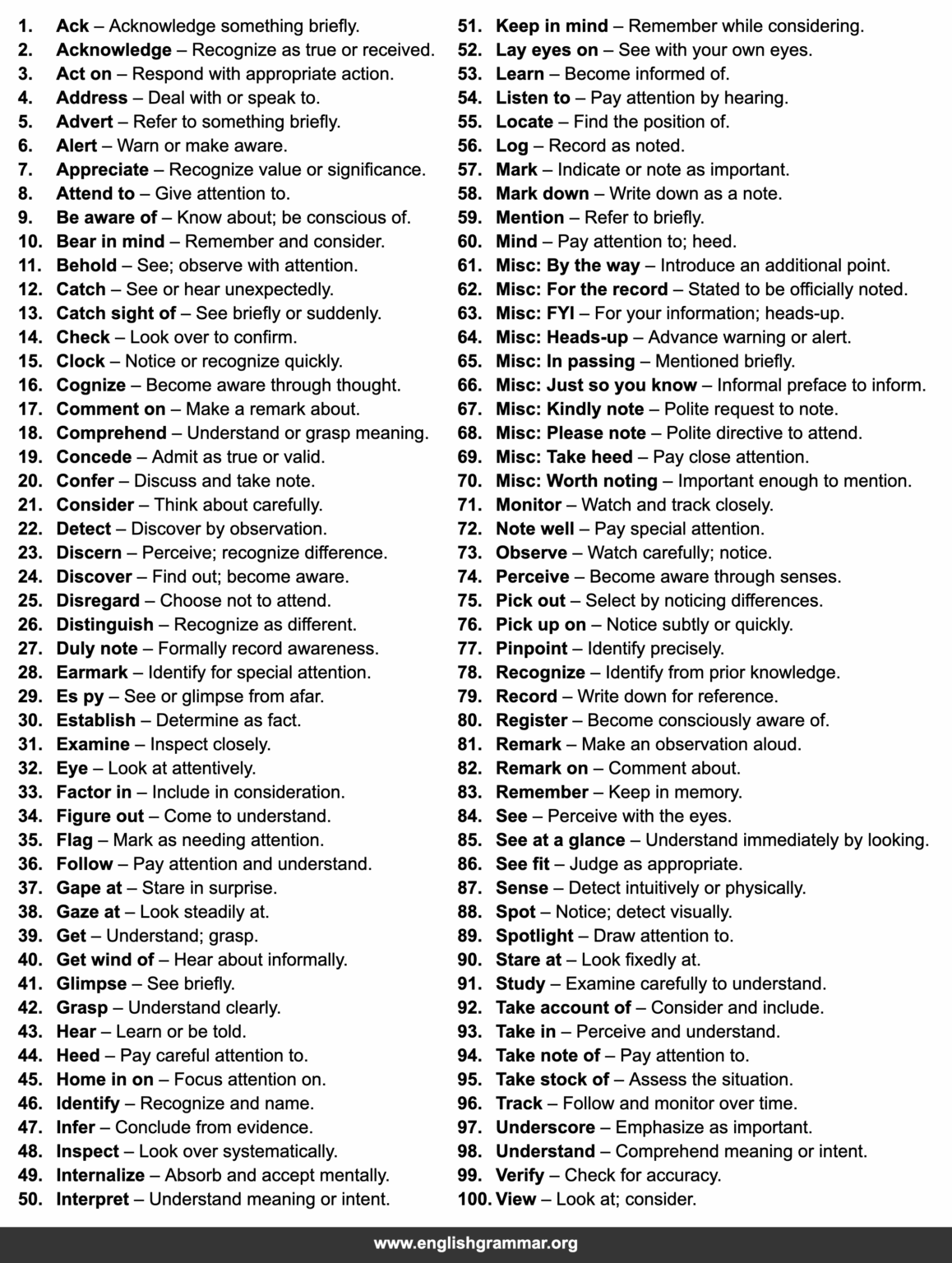 100 Words to Use Instead of “Notice”