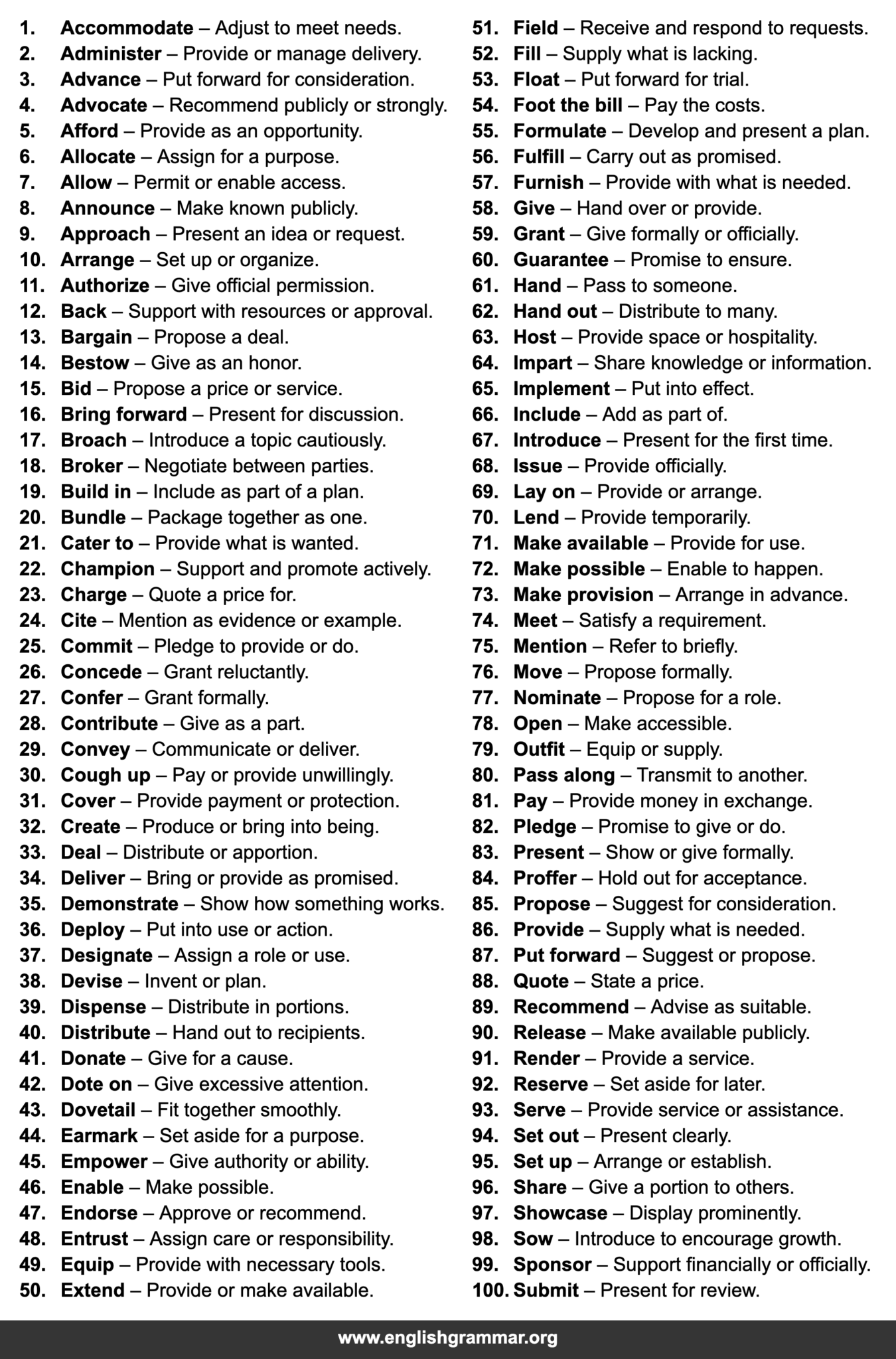 100 Words to Use Instead of “Offer”