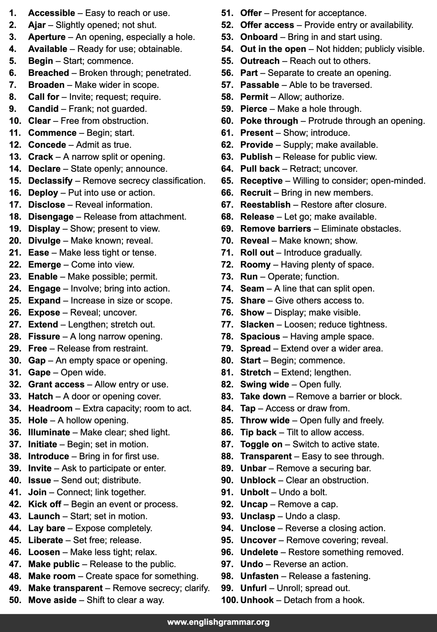 100 Words to Use Instead of “Open”