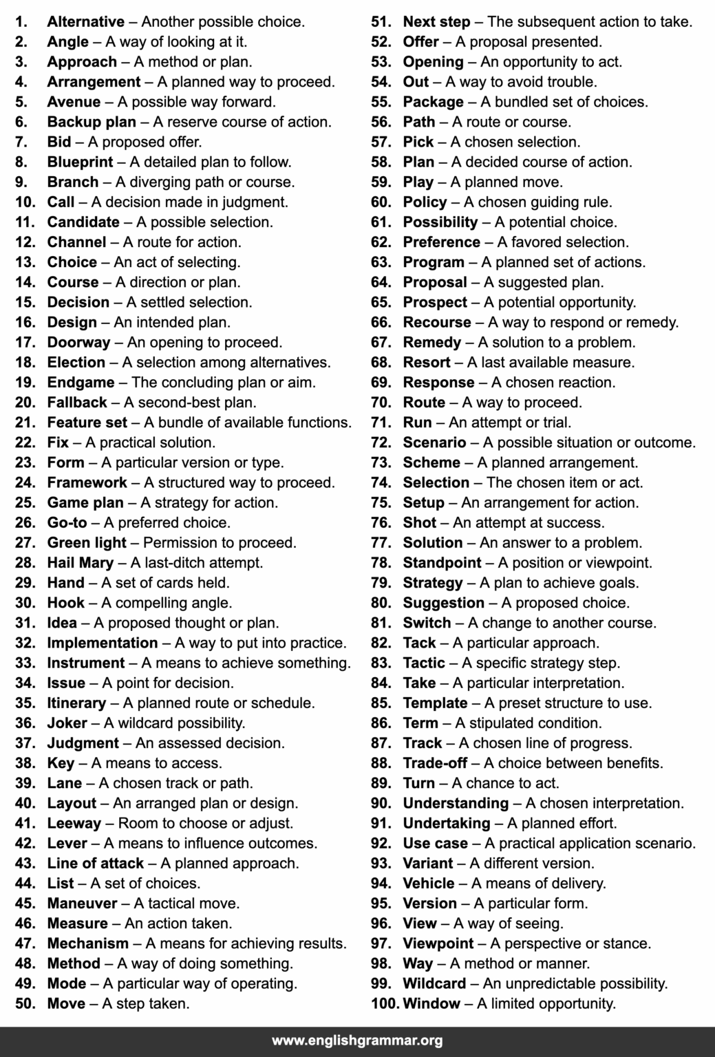 100 Words to Use Instead of “Option”