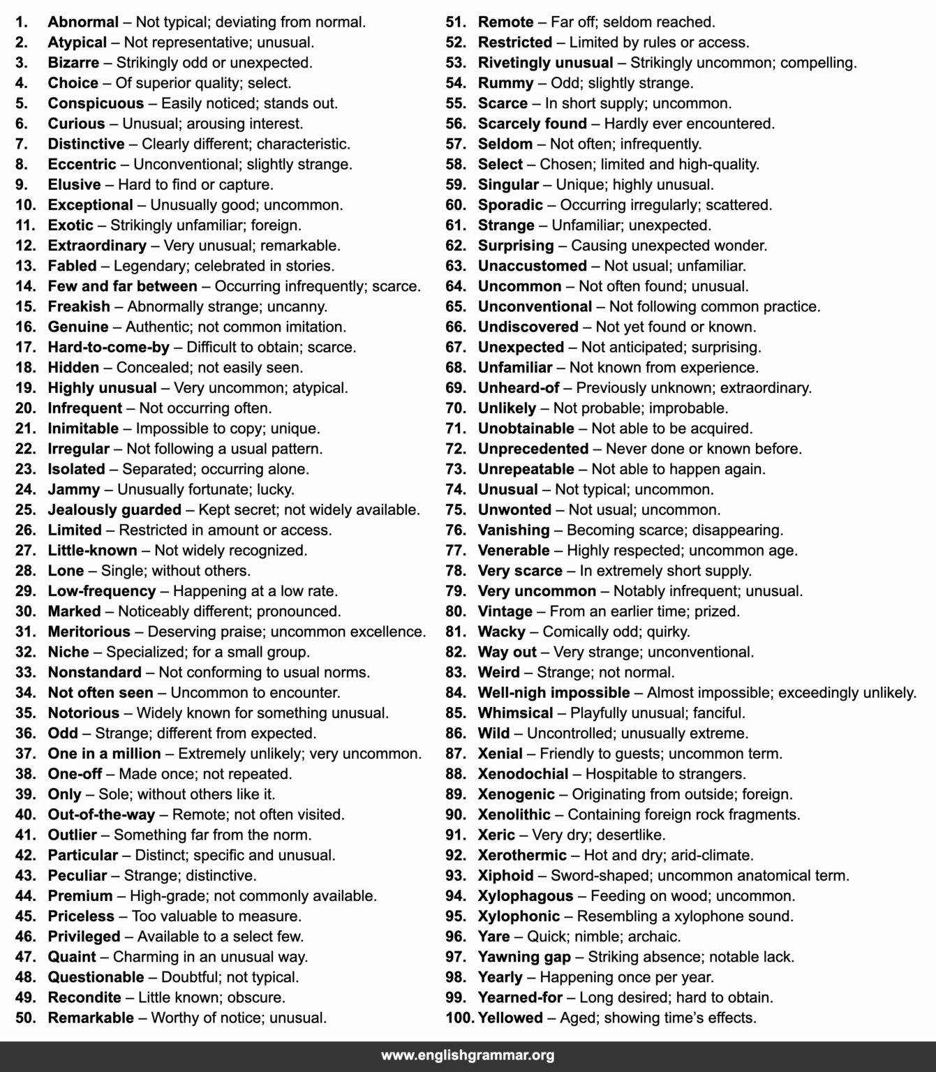 100 Words to Use Instead of “Rare”