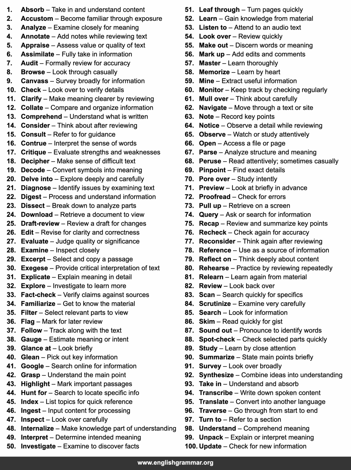 100 Words to Use Instead of “Read”