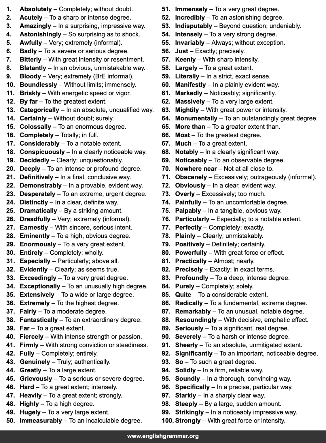 100 Words to Use Instead of “Really”