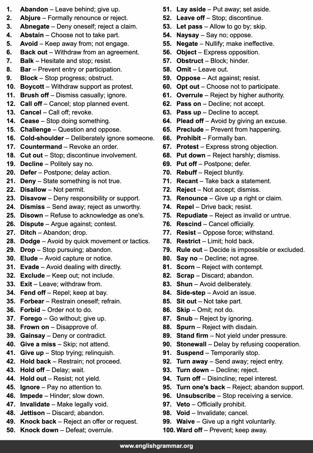 100 Words to Use Instead of “Refuse”