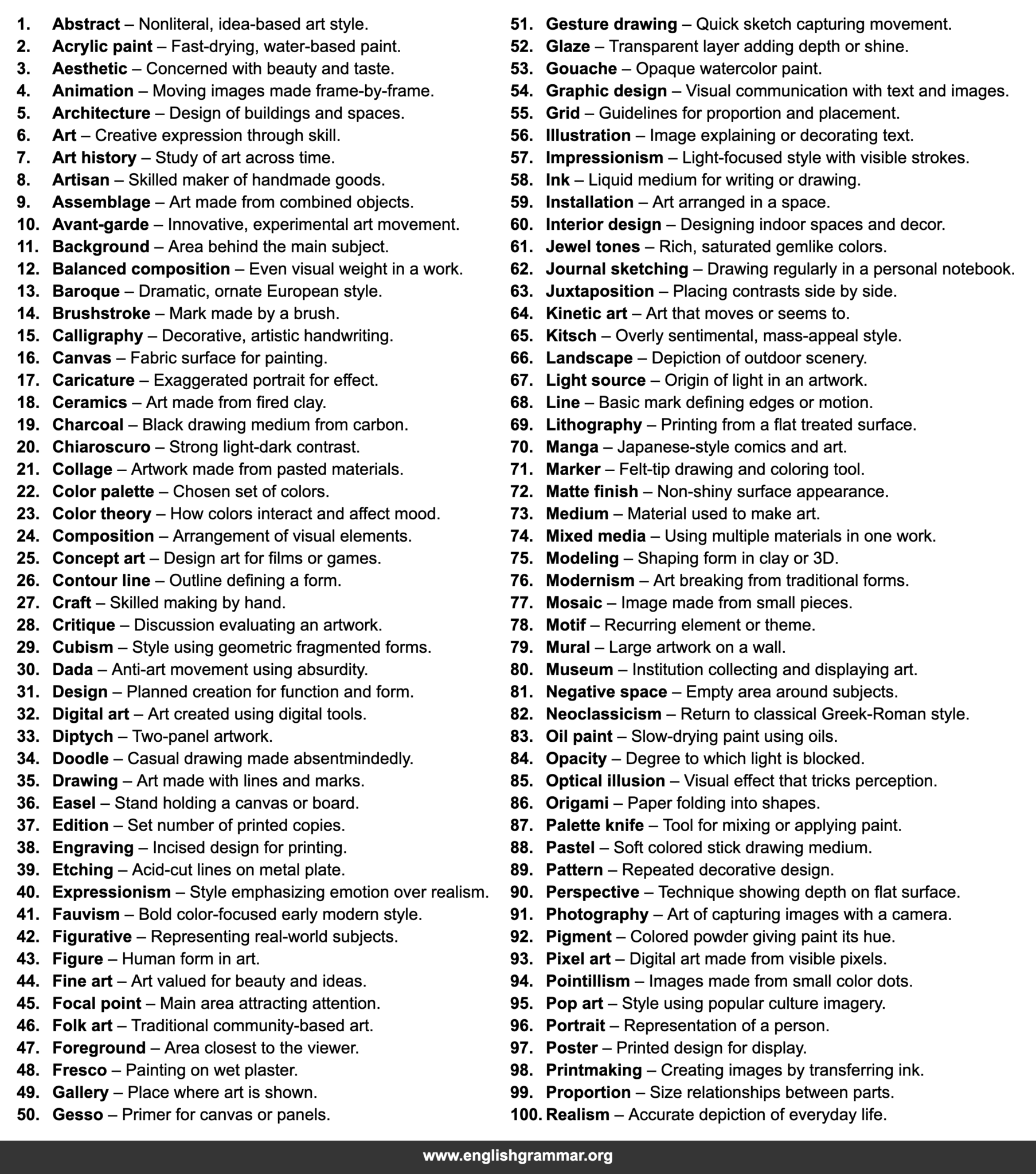 100 Words Related to Art