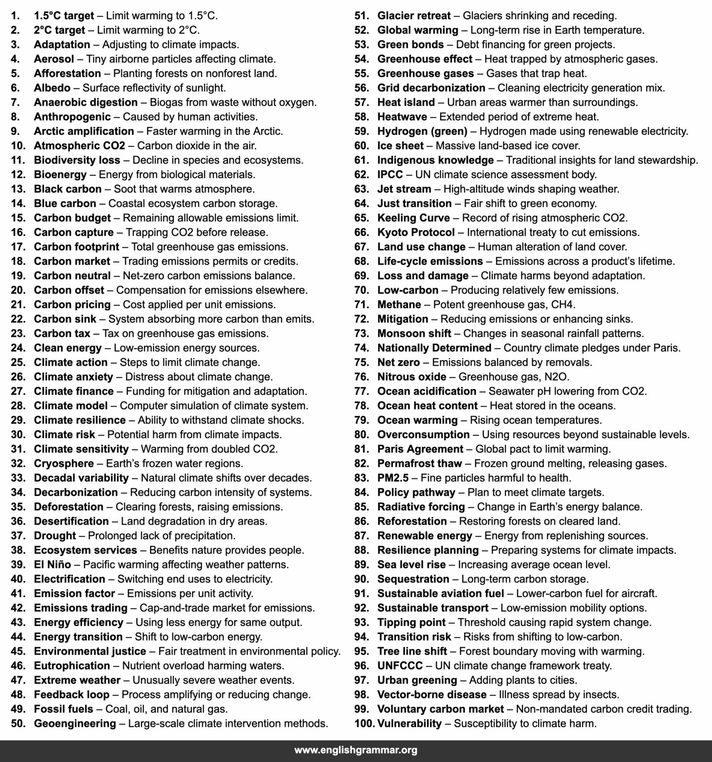 100 Words Related to Climate Change