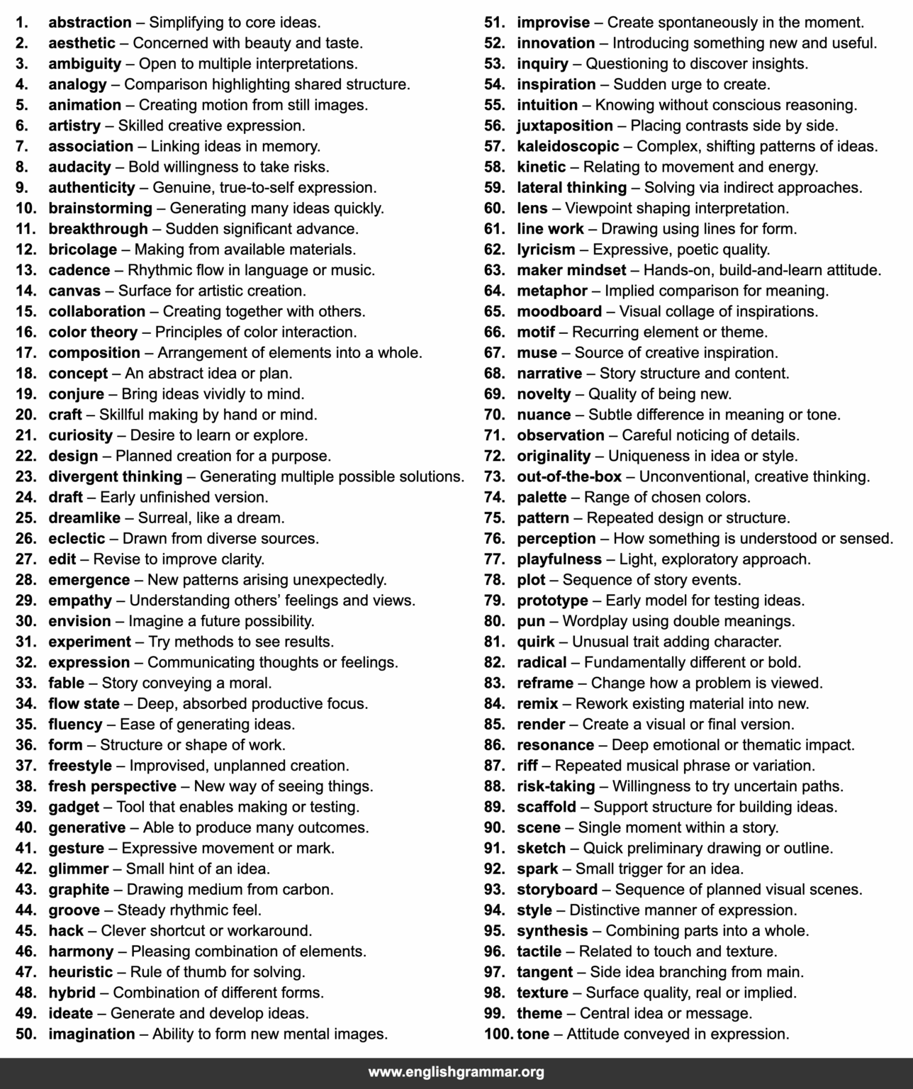 100 Words Related to Creativity