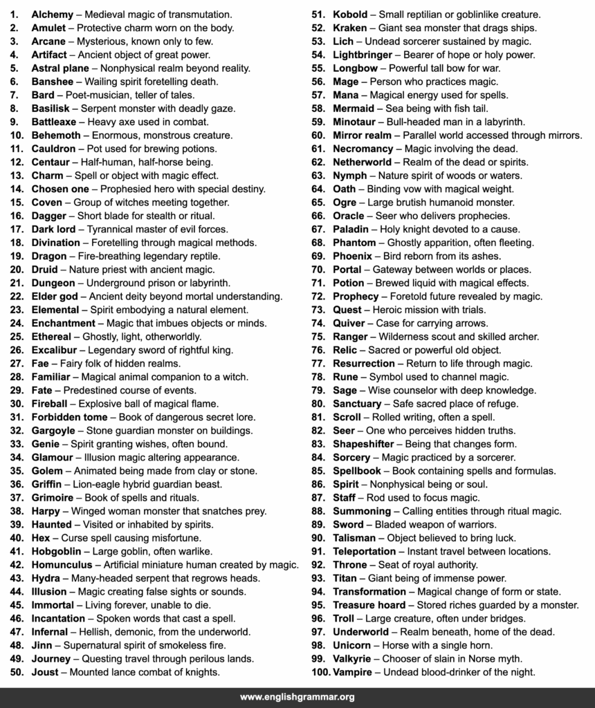 100 Words Related to Fantasy