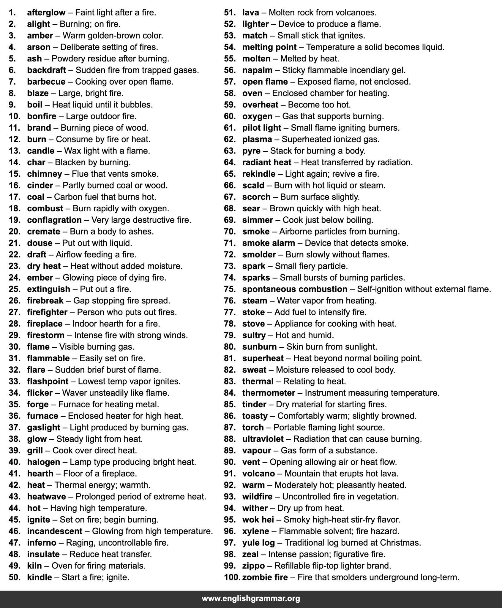100 Words Related to Fire & Heat