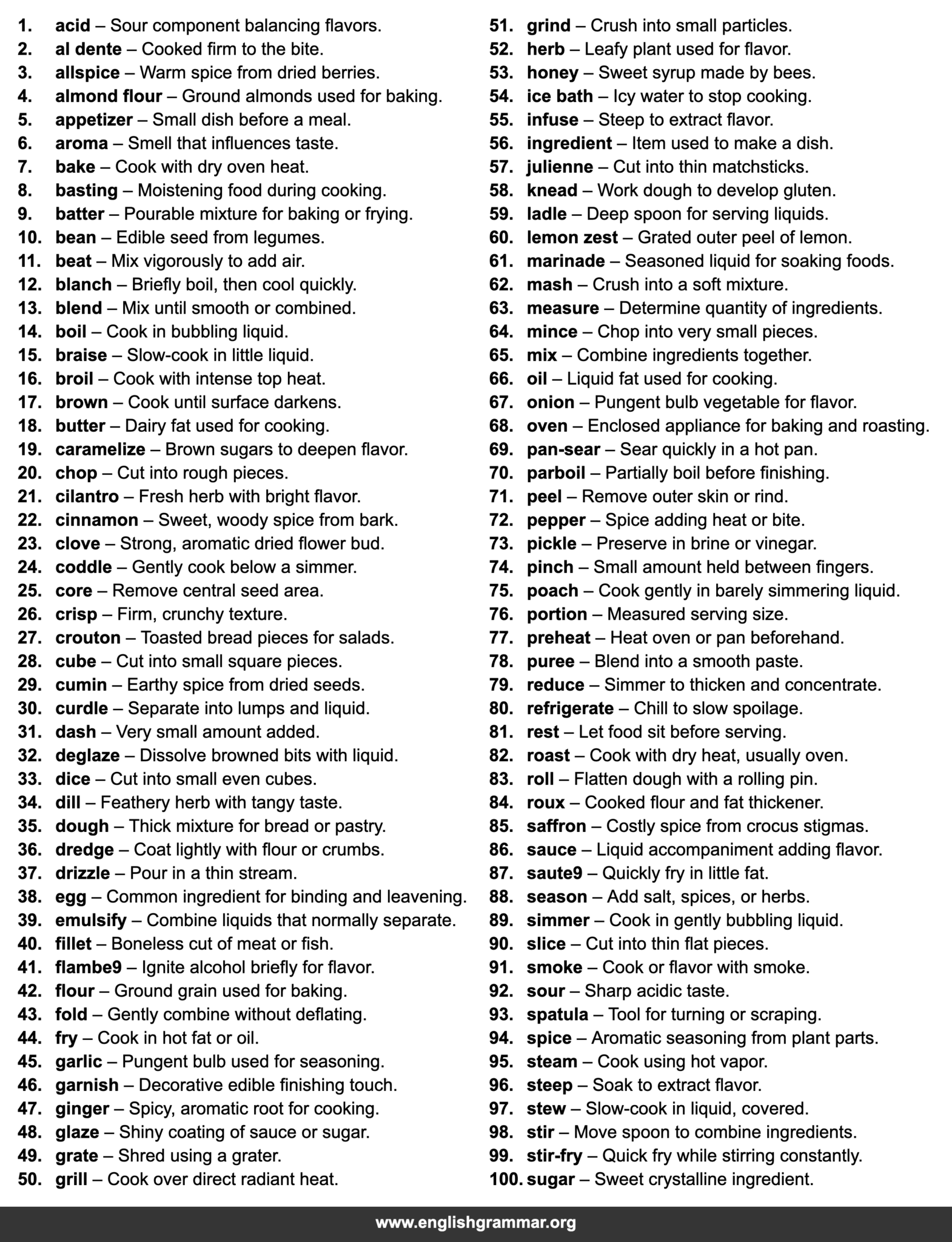 100 Words Related to Food & Cooking