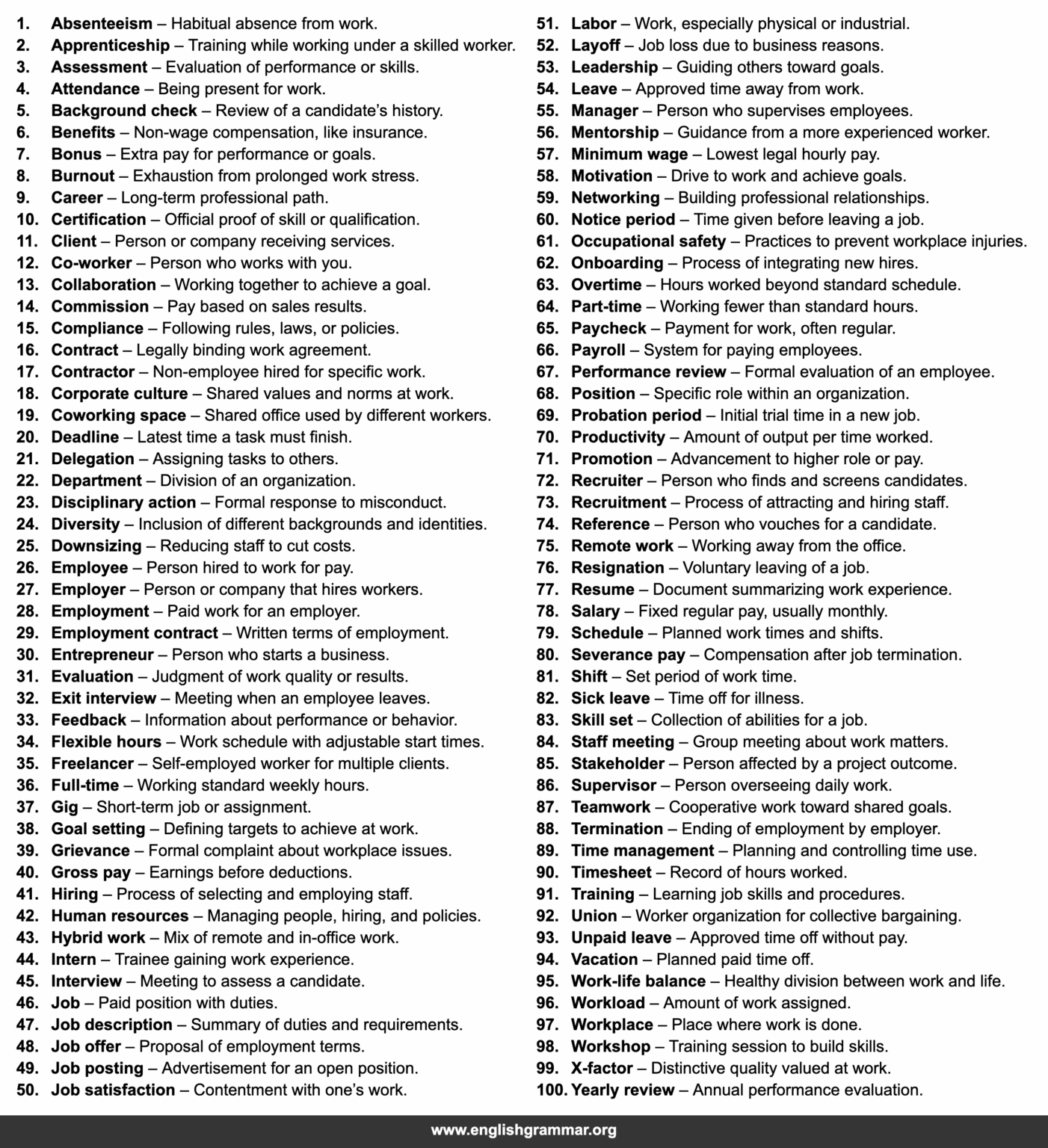 100 Words Related to Jobs & Work