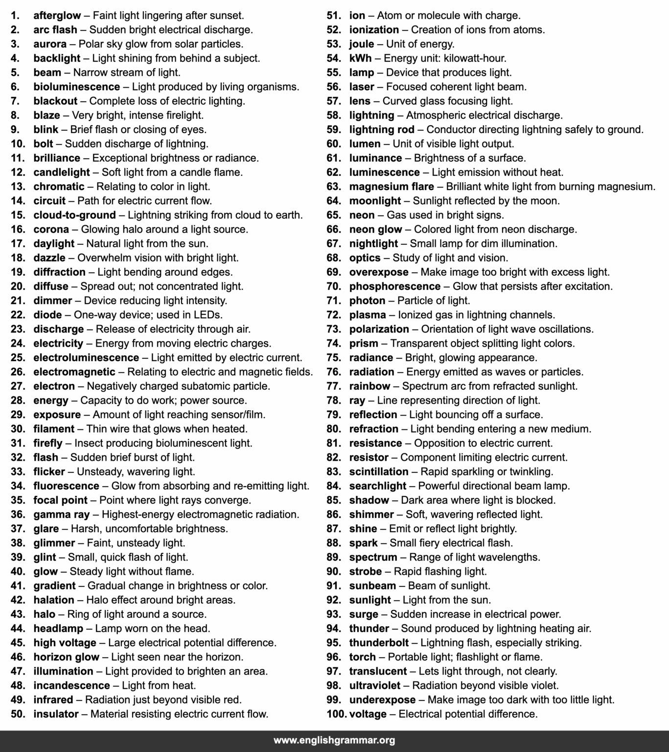 100 Words Related to Light & Lightning