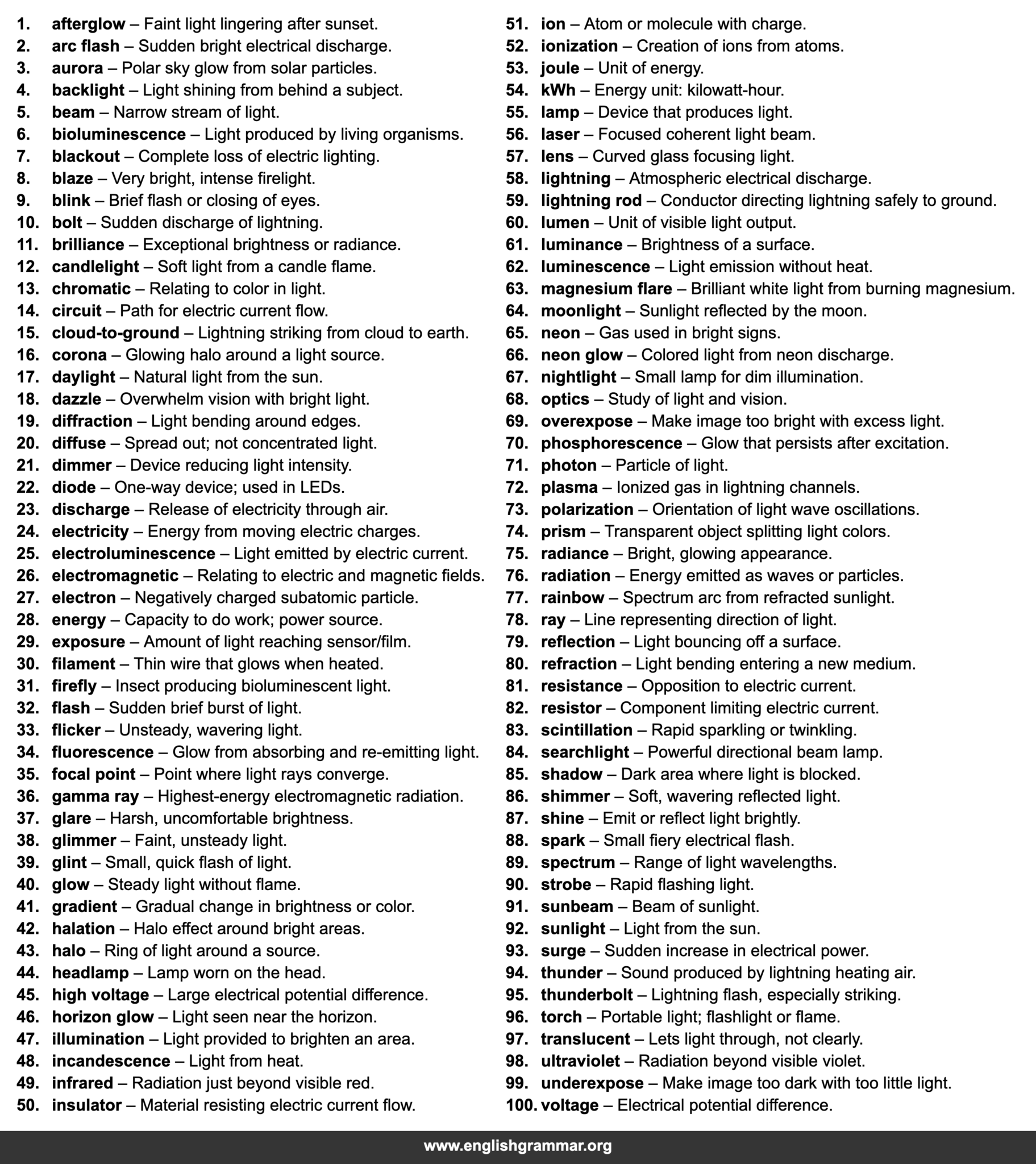 100 Words Related to Light & Lightning