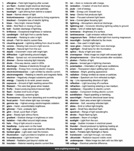 100 Words Related to Light & Lightning