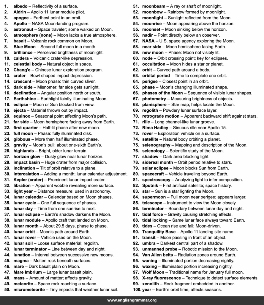 100 Words Related to the Moon