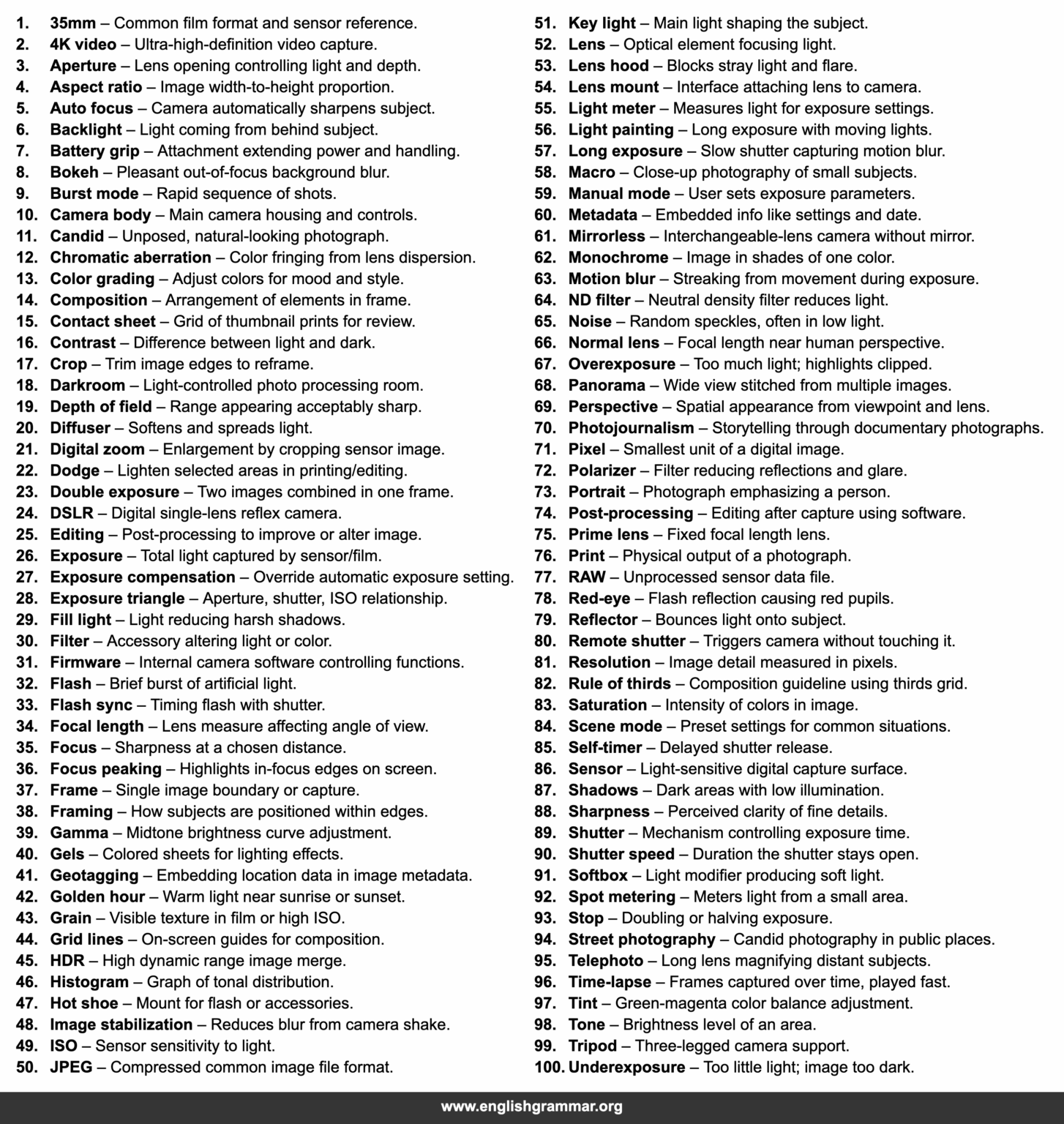 100 Words Related To Photography 100 Words Related To Photography