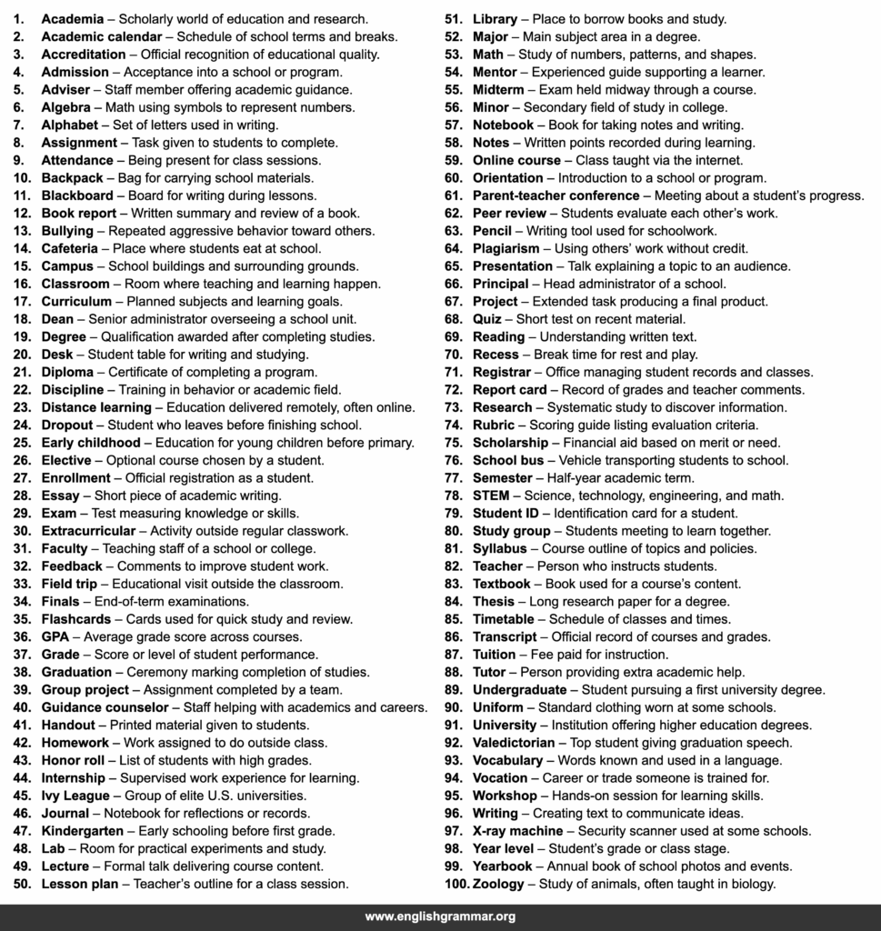 100 Words Related to School & Education