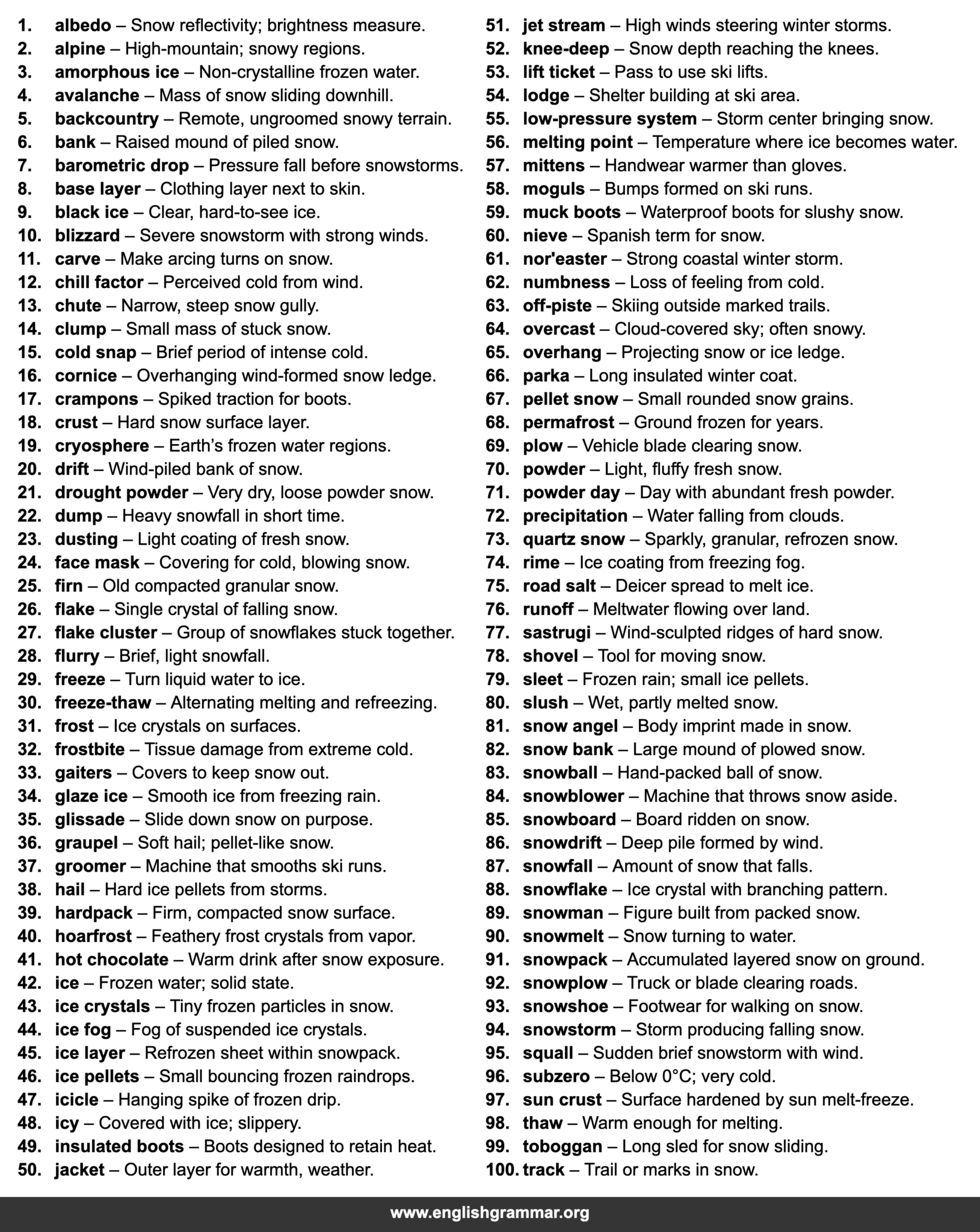 100 Words Related to Snow