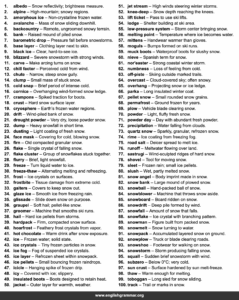 100 Words Related to Snow