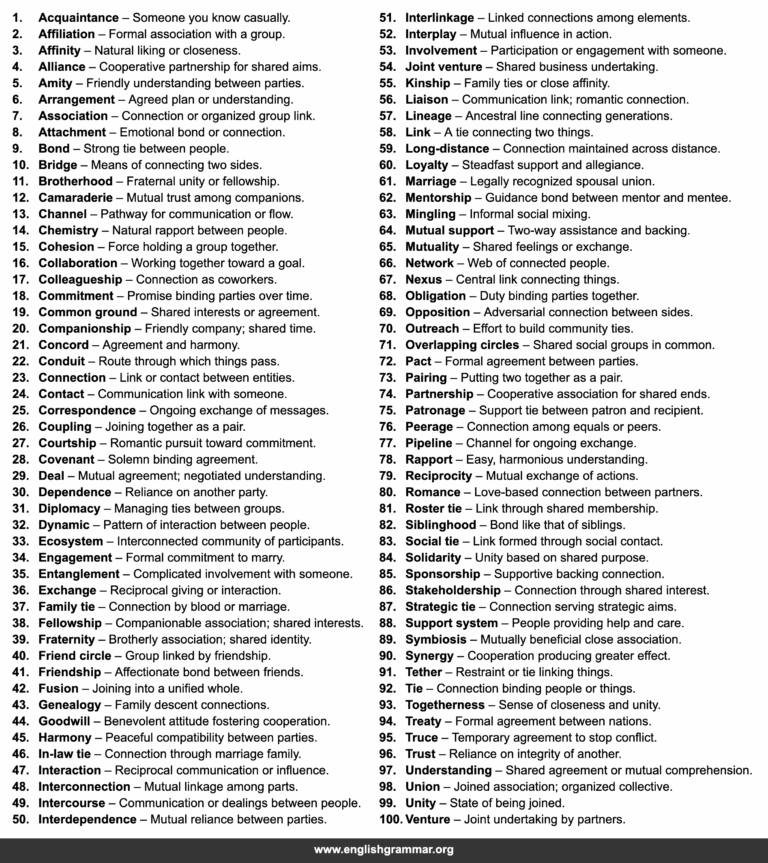 100 Words to Use Instead of “Relationship”