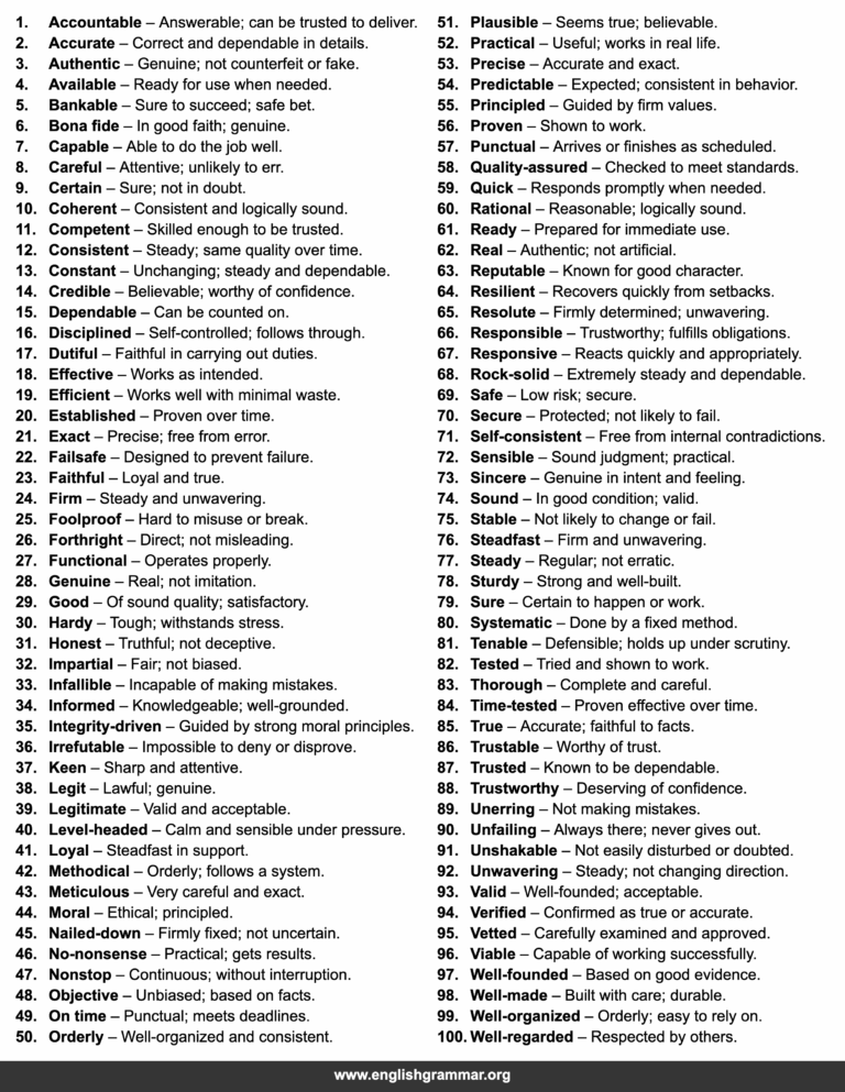 100 Words to Use Instead of “Reliable”