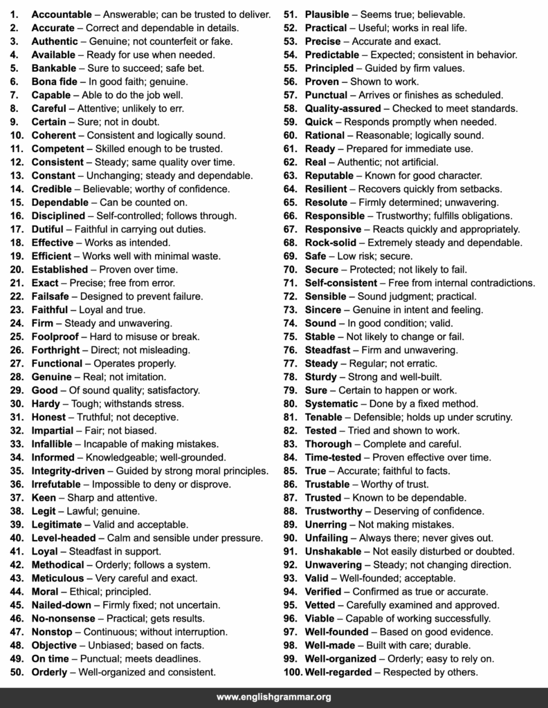 100 Words to Use Instead of “Reliable”