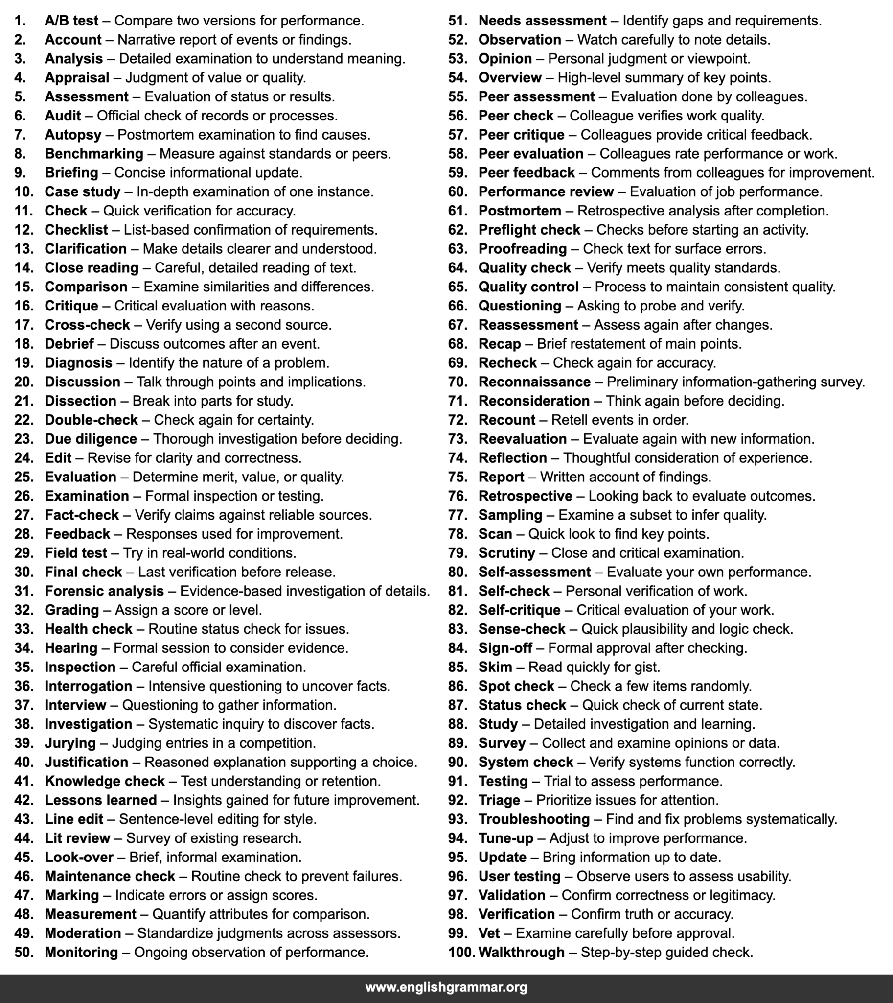 100 Words to Use Instead of “Review”