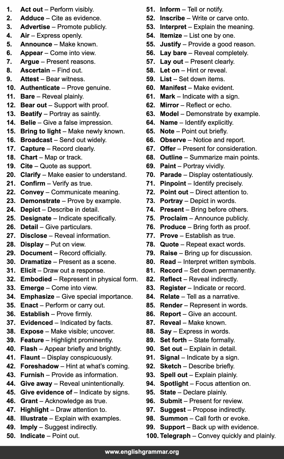 100 Words to Use Instead of “Show”