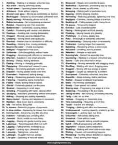 100 Words to Use Instead of “Slow”