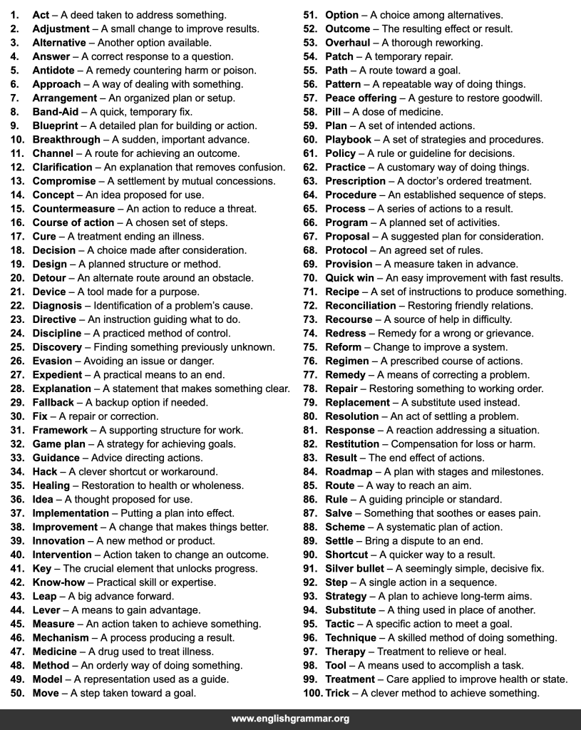 100 Words to Use Instead of “Solution”
