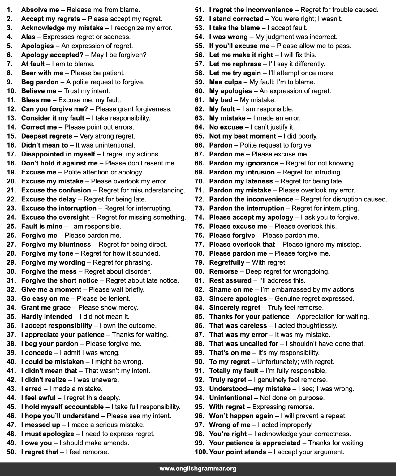 100 Words to Use Instead of “Sorry”