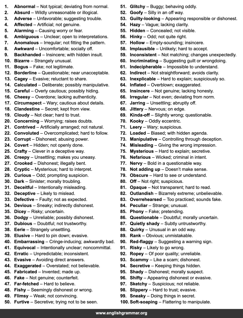 100 Words to Use Instead of “Sus”