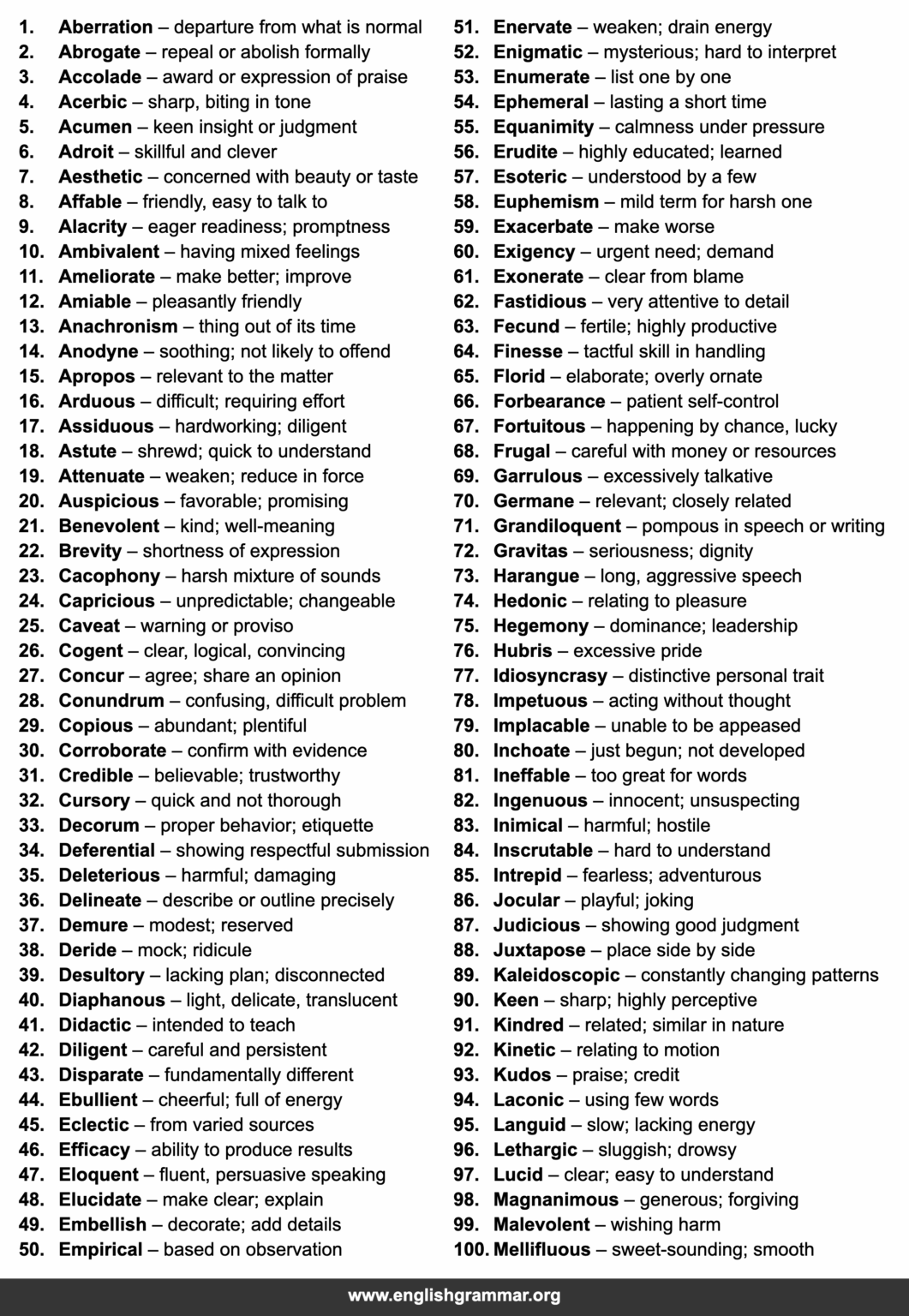 100 Words That Sound Fancy But Are Surprisingly Useful