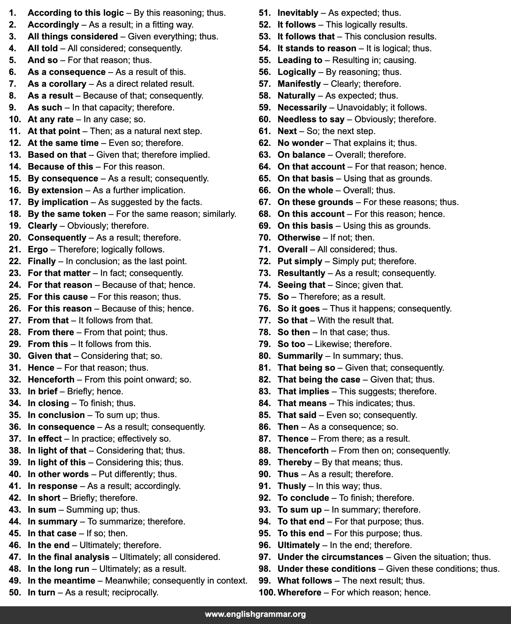 100 Words to Use Instead of “Therefore”