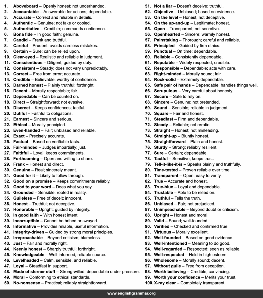 100 Words to Use Instead of “Trustworthy”