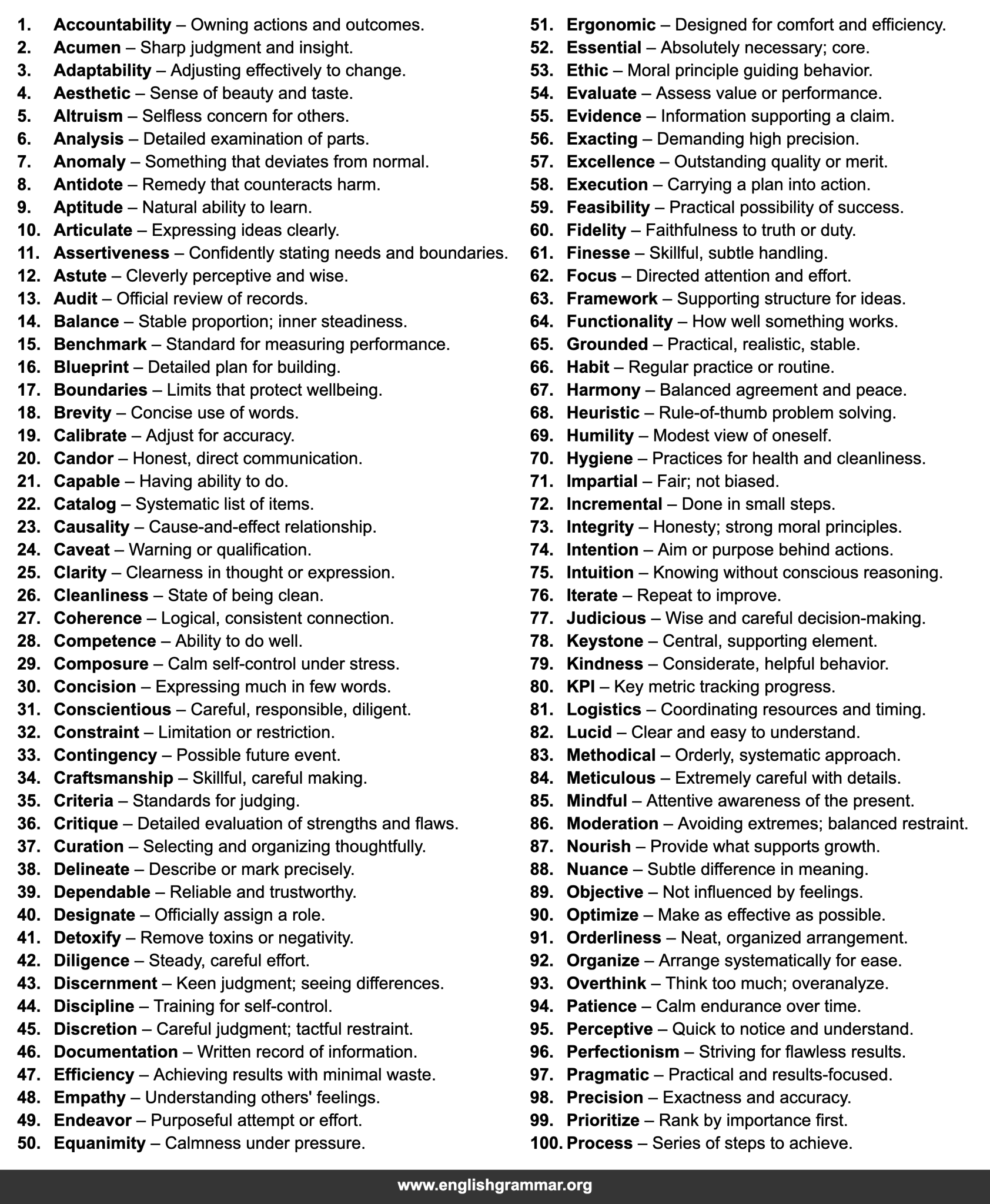 100 Words Every Virgo Should Know