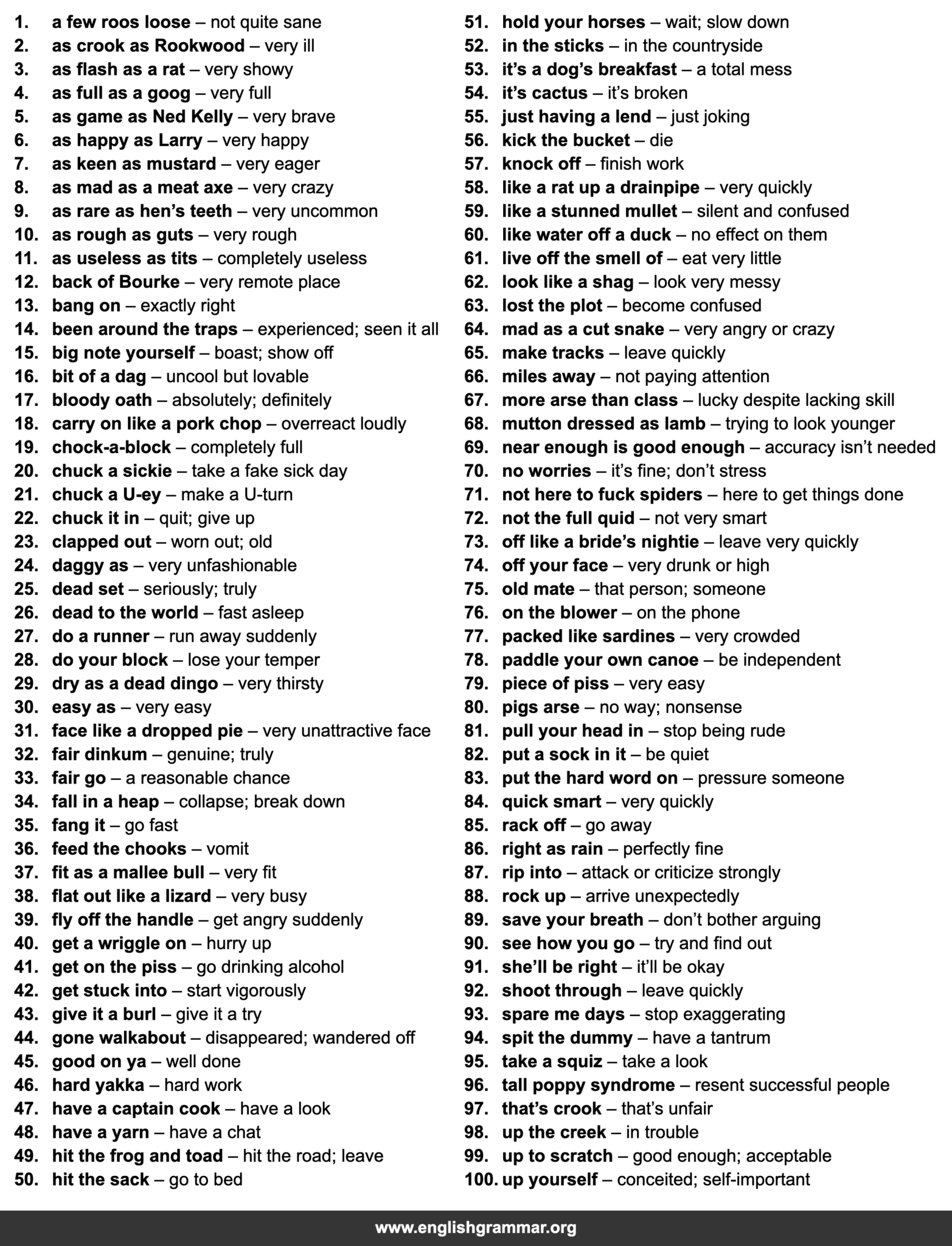 100 Australian Idioms