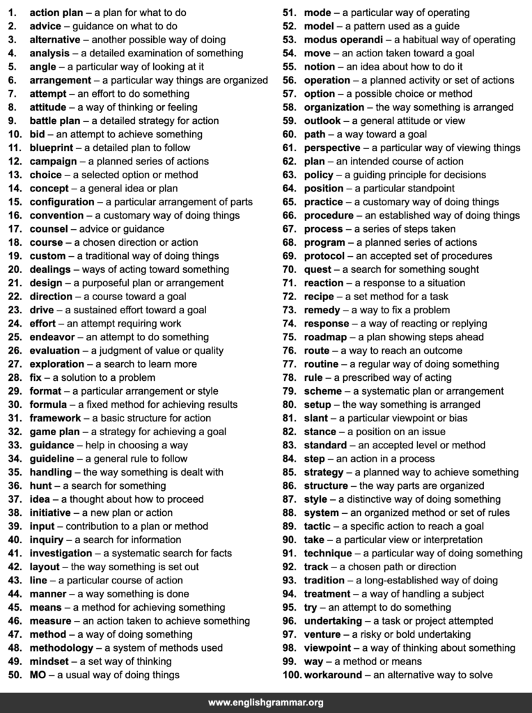 100 Best Synonyms for “Approach”