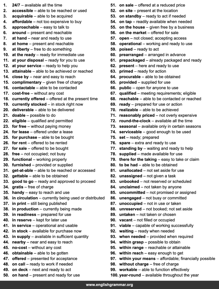 100 Best Synonyms for “Available”
