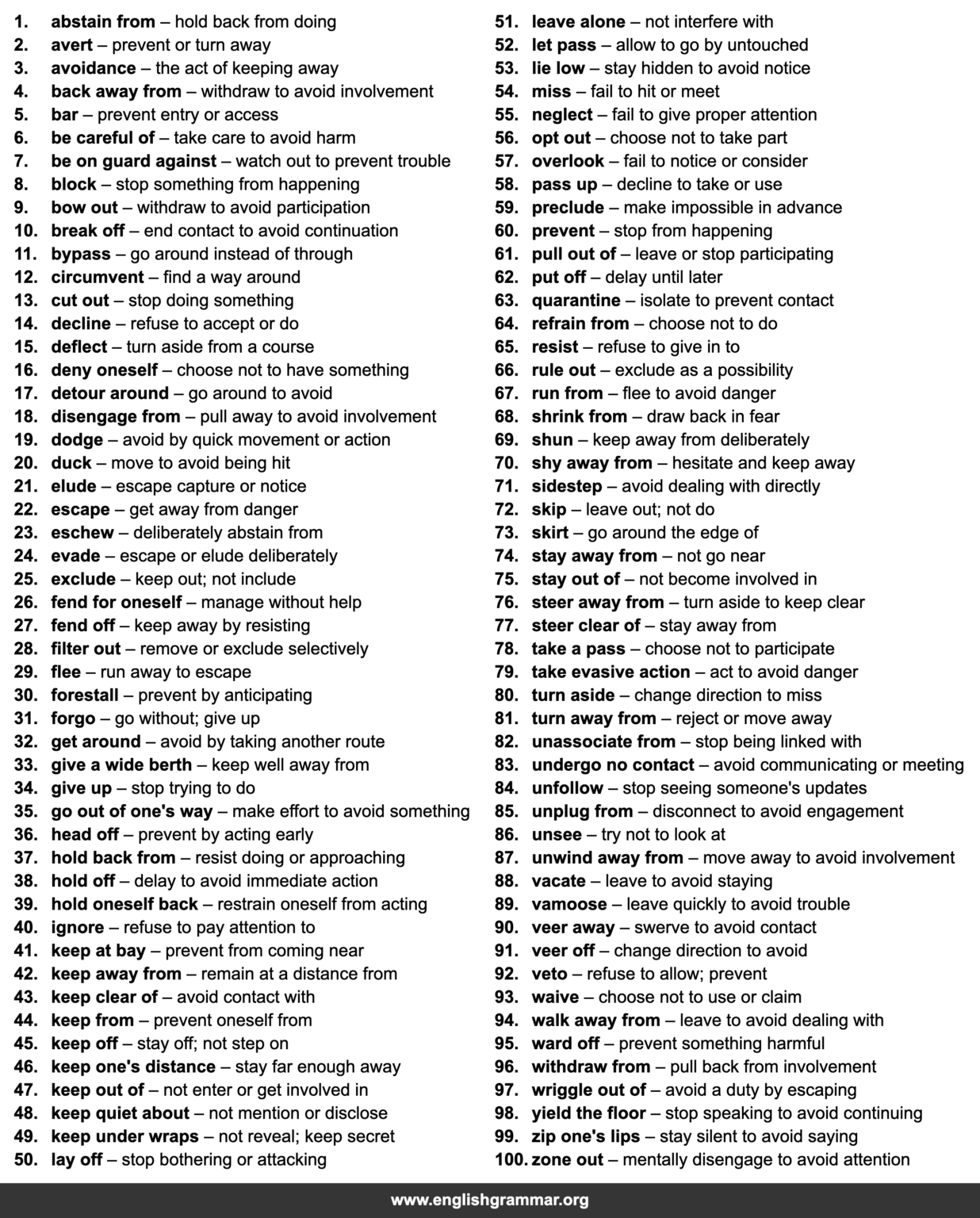 100 Best Synonyms for “Avoid”
