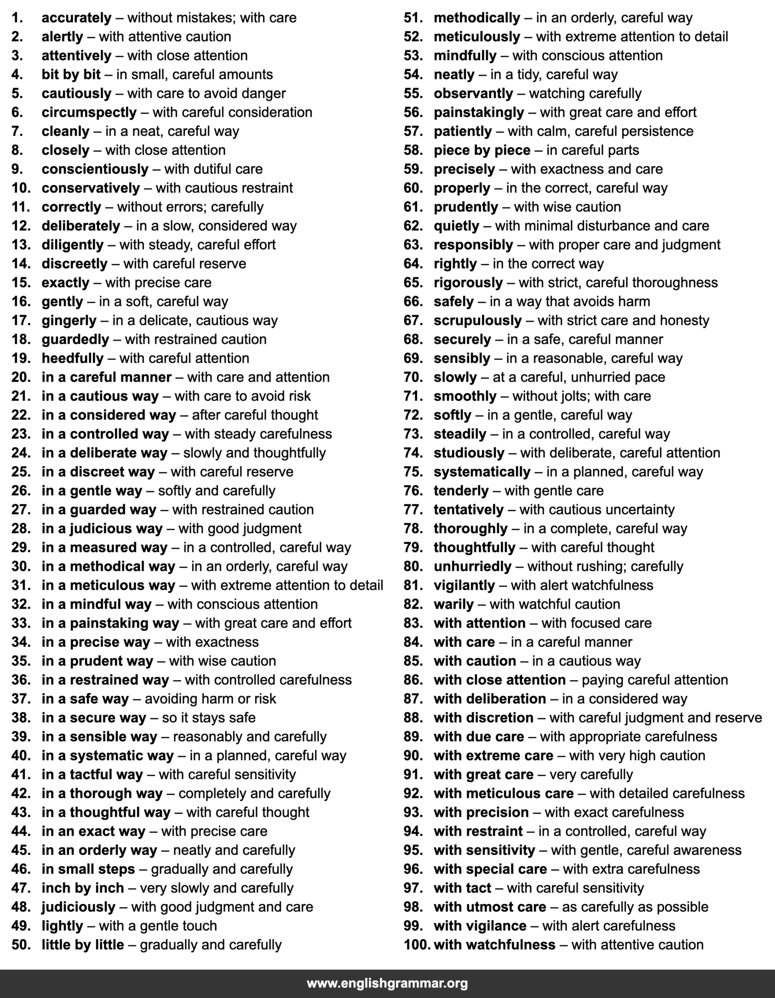 100 Best Synonyms for “Carefully”