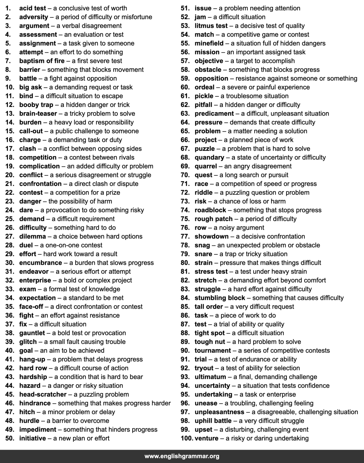 100 Best Synonyms for “Challenge”