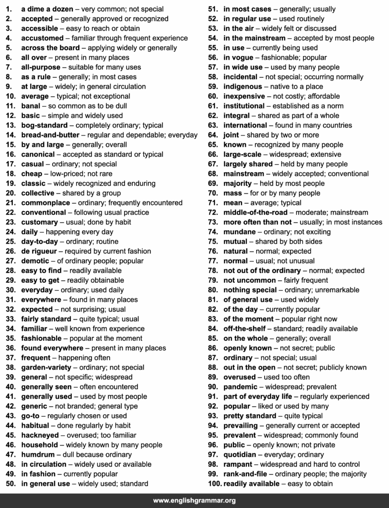 100 Best Synonyms for “Common”