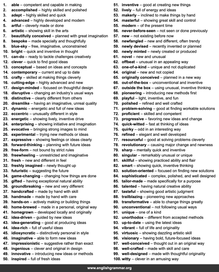 100 Best Synonyms for “Creative”