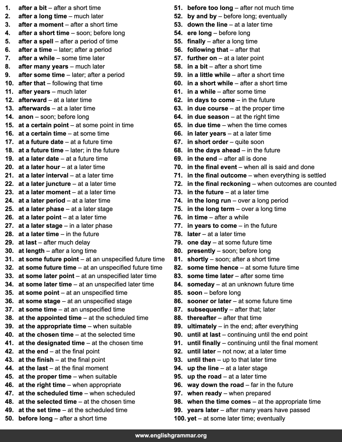 100 Best Synonyms for “Eventually”