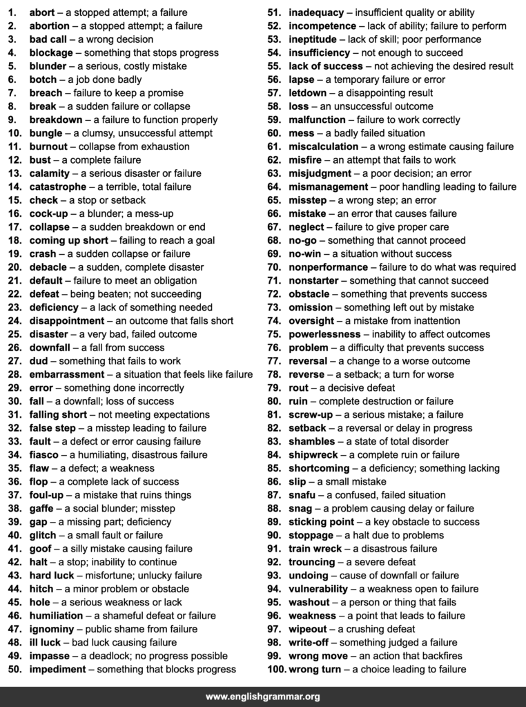 100 Best Synonyms for “Failure”