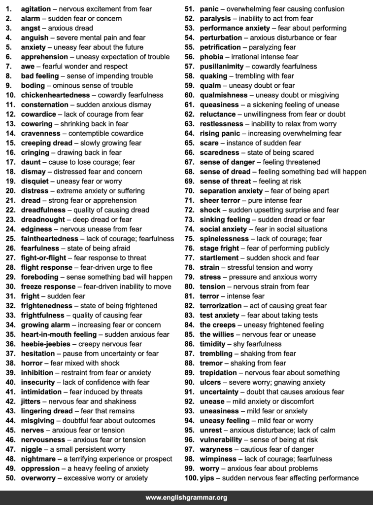 100 Best Synonyms for “Fear”