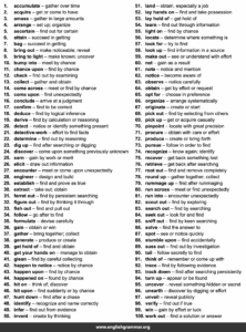 100 Best Synonyms for “Find”